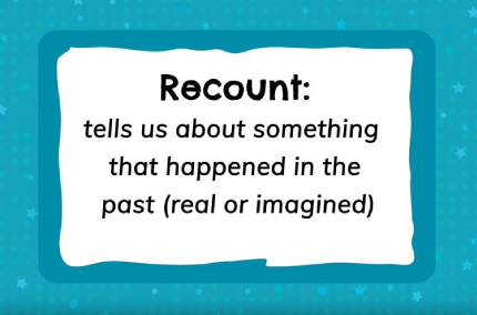 Recount Genre
